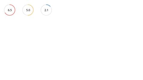 Circular Progress Bars In Svgcss