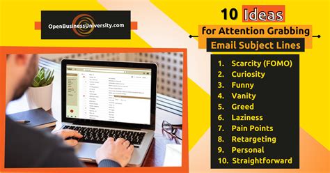 10 Ideas For Attention Grabbing Email Subject Lines Nisandeh Neta