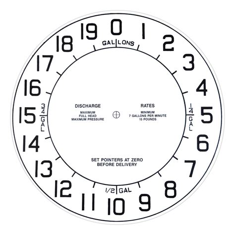 Replacement Clock Face Printable Cuckoo Clock Craftivity Telling Time