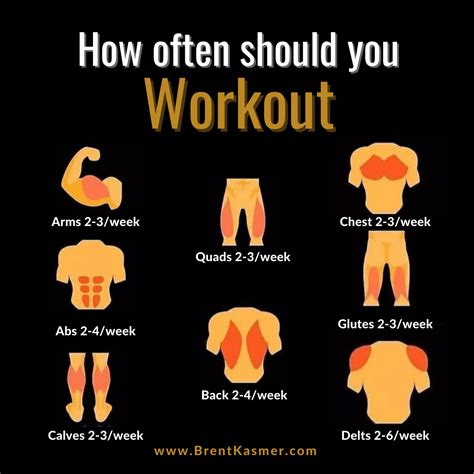 Pin By Tattoo Art On Tattoo Art In 2024 Abs And Cardio Workout Quick Workout Gym Workout Tips