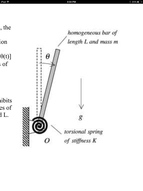 Solved For The Inverted Pendulum Shown To The Right The Chegg
