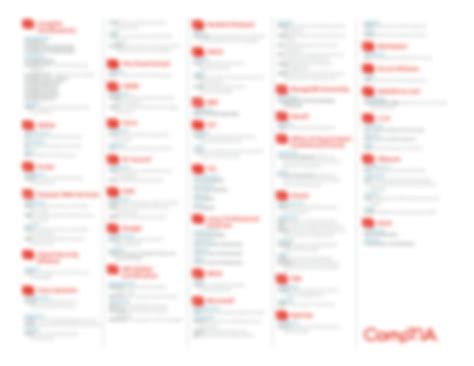 Solution Comptia It Certification Roadmap Studypool