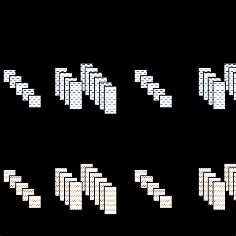 Proposed Ensemble Convolution Neural Network Cnn Architecture