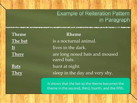 Theme And Rheme 1 Pptx