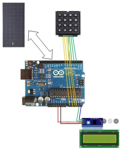 Input Score Keypad Interface LED Modul P10