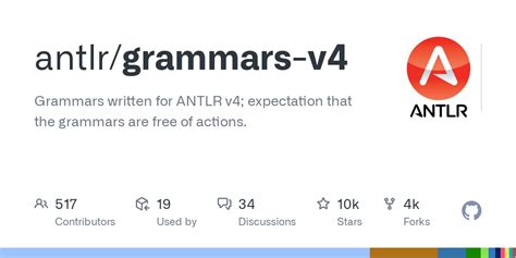 grammars v4 python python3 12 tests test empty file py at master