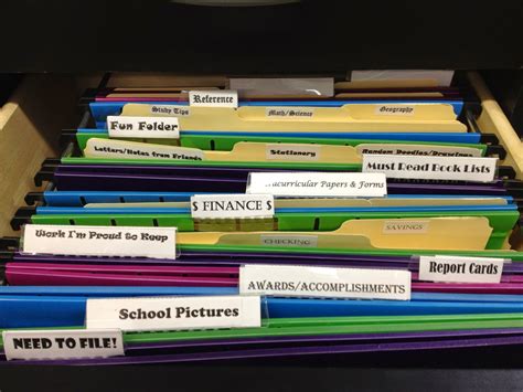 Teaching Has Spilled Into My Everyday Life Babe Baby File Organization