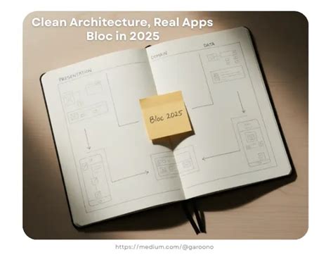 Flags Meaning In Coding In Coding Flags Are Special Variables By