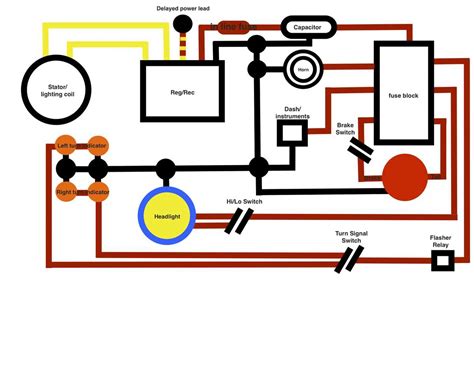 Understanding Motorcycle Signal Light Diagrams A Complete Guide