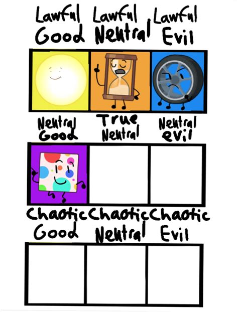 Polka Dot Wins Neutral Good Who Is True Neutral R Itftobjectshow