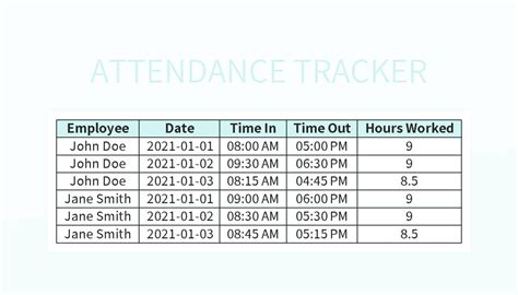 Efficient Attendance Tracker For Students Excel Template And Google