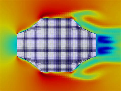 A Shows The Separation Of The Flow Field Around A Body In An Analysis Download Scientific