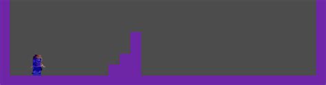 Animatedsprite Animation Offset R Godot