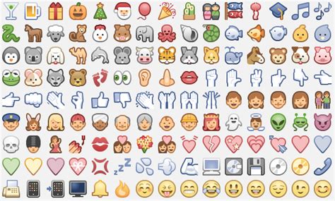 Emoticon Facebook Codes