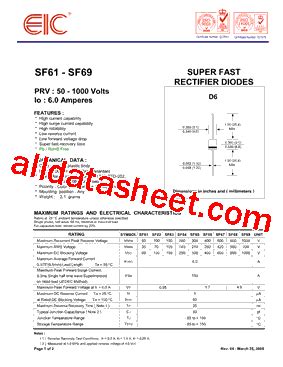 SF64 Datasheet(PDF) - EIC discrete Semiconductors