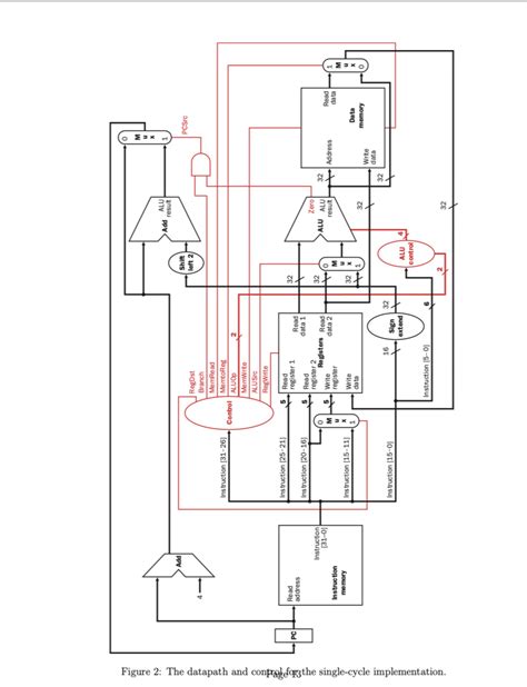 solved this problem pertains to the following sequence of