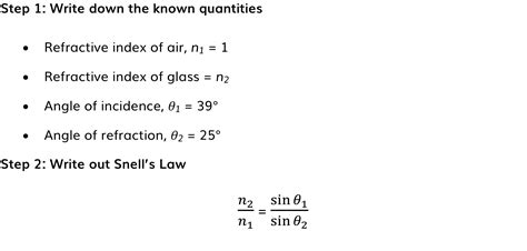 Snells Law Aqa A Level Physics Revision Notes