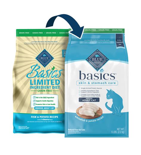 Blue Basics All Natural Cat Food