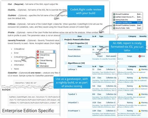 Submain Codeitright Code Quality Analysis Automated Code Review