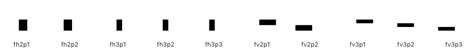 Flags Composed From Semi Combined Glyphs Through Stylistic Set