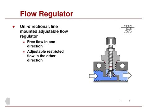 Ppt Pneumatic Valves Powerpoint Presentation Free Download Id 6677489