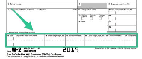 W2 Employee Everything You Need To Know Excel Capital Management