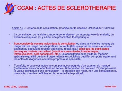 Ppt La Ccam Vasculaire Classification Commune Des Actes Médicaux
