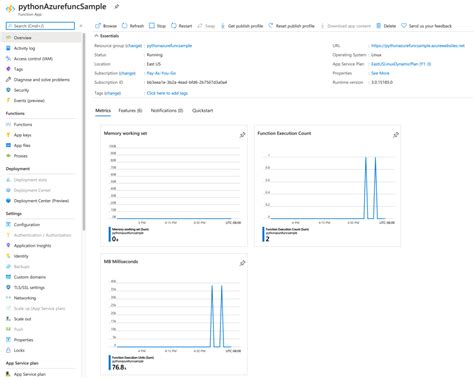 Deploy Python Apps To Azure Functions Using Visual Studio Code