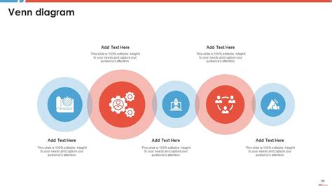 4 Ps Marketing Mix Model Powerpoint Ppt Template Bundles Presentation Graphics Presentation