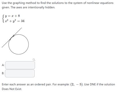Solved Use The Graphing Method To Find The Solutions To The