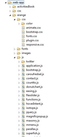 How To Create An Amazing Custom Ui In Grails