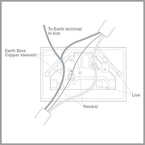 Way Socket Wiring Diagram