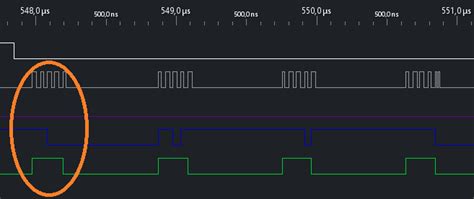 High Throughput Spi Traffic Part 4a Spi Master With Dma And Parallel Data Lines Element14