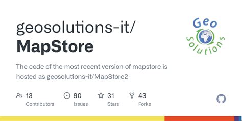 Github Geosolutions Itmapstore The Code Of The Most Recent Version