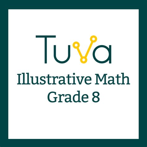 Illustrative Math Grade 8 Tuva