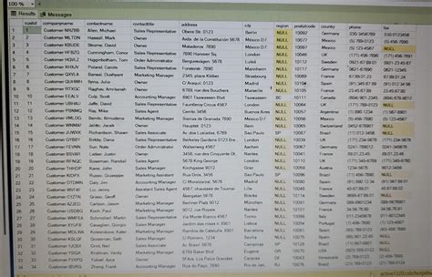 Solved Please Answer This Questions Based On The Database Chegg