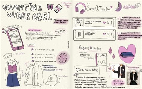 Pin Di Bullet Journal