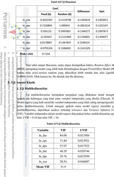Analisis Hasil Estimasi Random Effect Model Rem