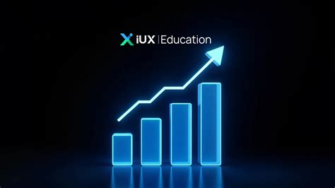 How To Start Passive Investing And Let Your Portfolio Grow With Less