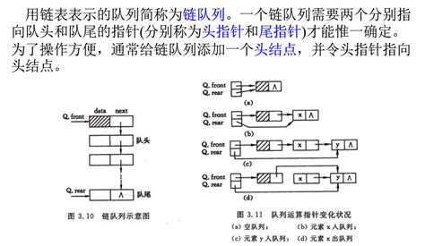 队列 queuce 的编程实现 quece csdn博客