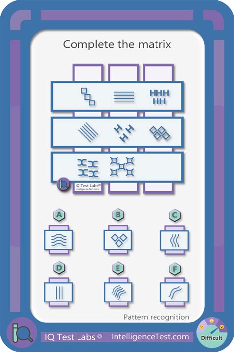 Pattern Recognition Shapes