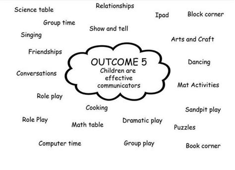 28 Whakatauki Ece Ideas In 2024 Maori Words Te Reo Maori Resources