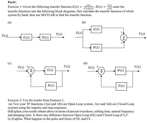 Exercise Given The Following Transfer Function Chegg
