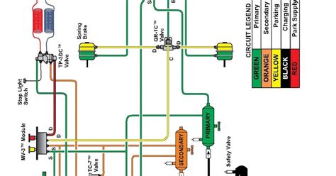 Diagram Of Auto Brake System Animated Brake Parts