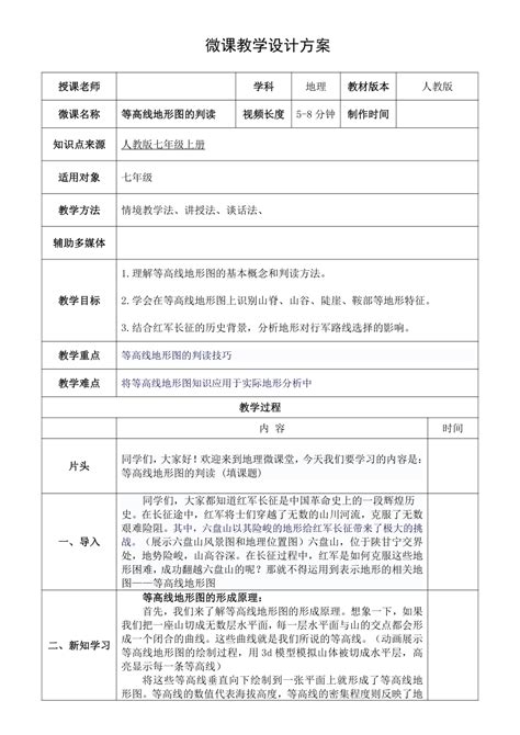 地理 地形图的判读等高线图的判读 微课教学设计 表格式 2023 2024学年七年级地理上学期人教版 教案下载预览 二一课件通