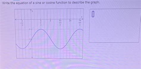 Solved Write The Equation Of A Sine Or Cosine Function To Chegg