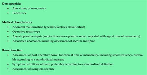Suggested Key Cohort Medical Characteristics For Reporting Anorectal