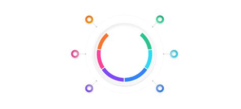 Gdc Global Development Center 삼성sds