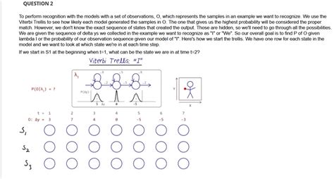 Given The Following Viterbi Trellis For The Hmm Model