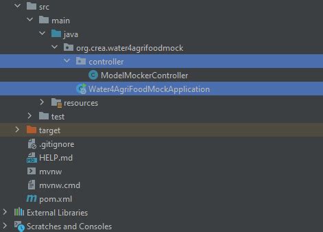 Java Rest Controller Not Found In Spring Boot Applications I